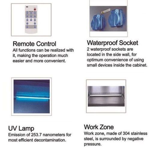 Cabina de Seguridad Biológica, Clase II Tipo A2. Modelo BSC-1100IIA2-X ...